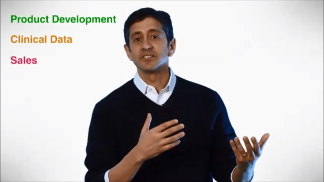 Entrepreneurial Finance Module 3