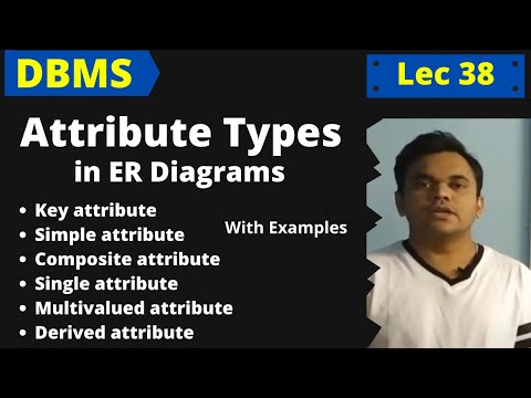 DBMS#34 | Types of attributes in ER diagrams | key, simple, composite ...