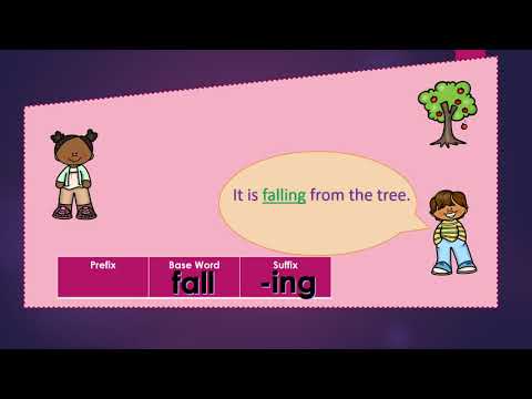 Fundations Level 1 Unit 10 The Suffix ing & 3 sounds of ed