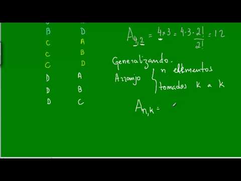Arranjo - Matemática | Manual do Enem