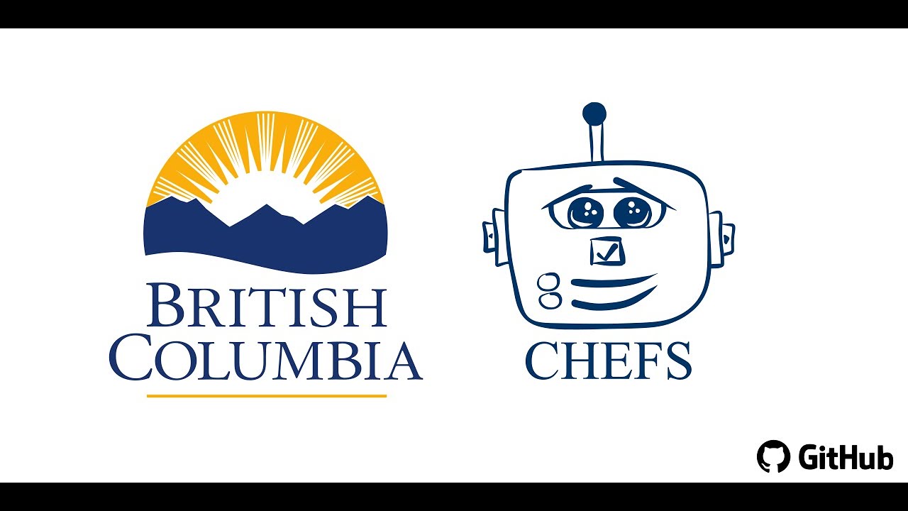 Common Services Showcase Team - Sprint One Last Autograph