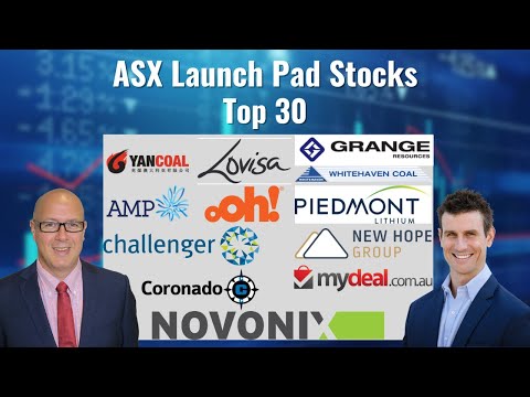 Is Being Cashed Up a Good Move? | MGX WHC CRN CGF NVX AMP | The 30 30 List