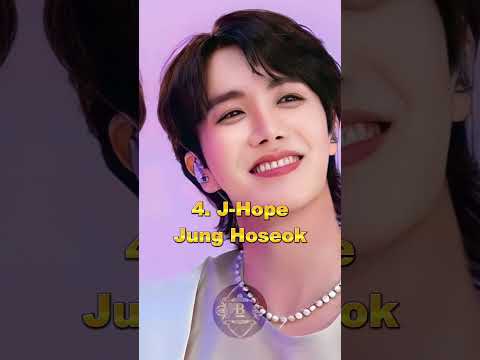 7 BTS Members Real Names 💜 #shorts #bts #kpop