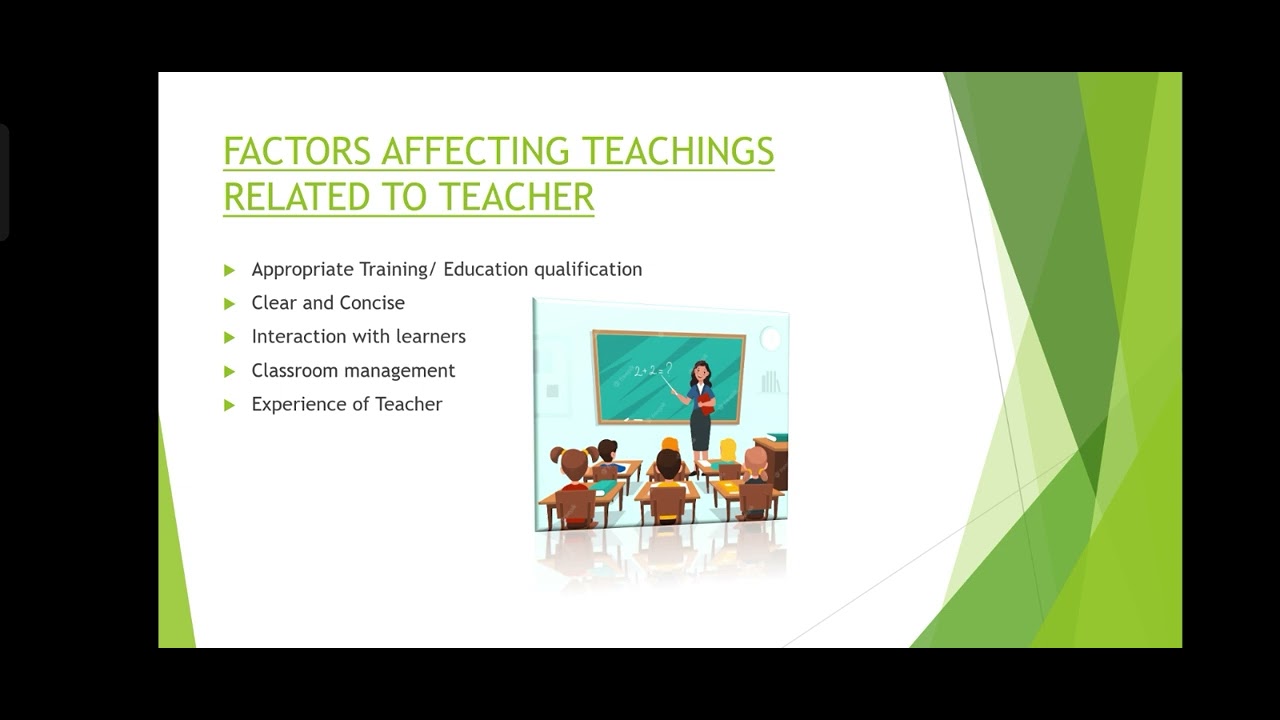 B-Ed||Factors Affecting Teaching #PPT