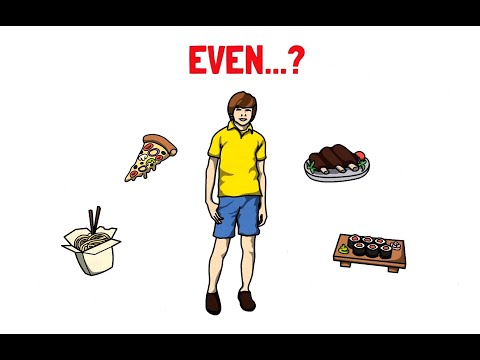 Even 1 - The most common ways to say "Even" in Chinese (连…都… VS 甚至) - Chinese Grammar Simplified