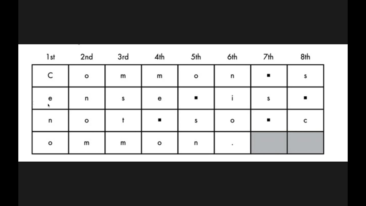 Cracking codes with python - 04 | Transposition cipher