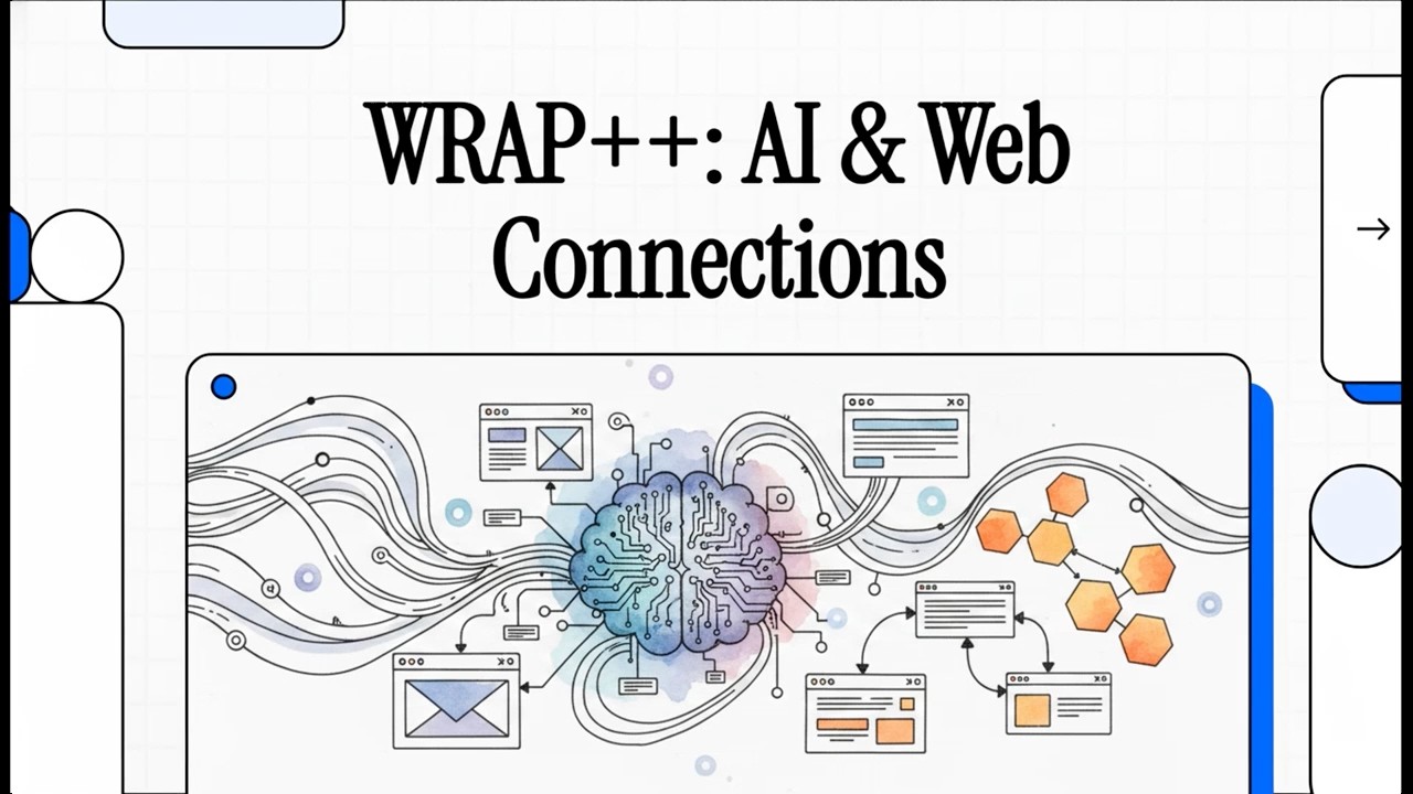 Podcast - WRAP++: AI & Web Connections