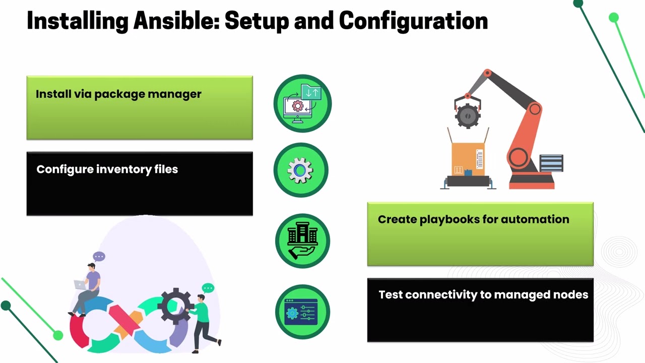 Ansible and Docker Tutorial | Ansible Training for Automation | Docker & Ansible Tutorial