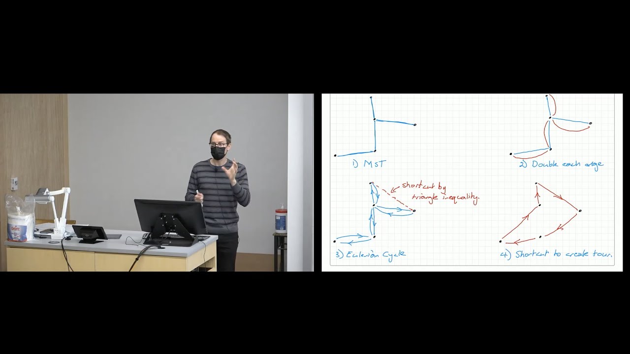 ECE406 Winter 2022 -- Lecture 27: Approximation Algorithms, Local Search