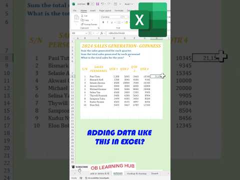 AutoSum in Excel #exceltips #exceltutorial #exceltricks