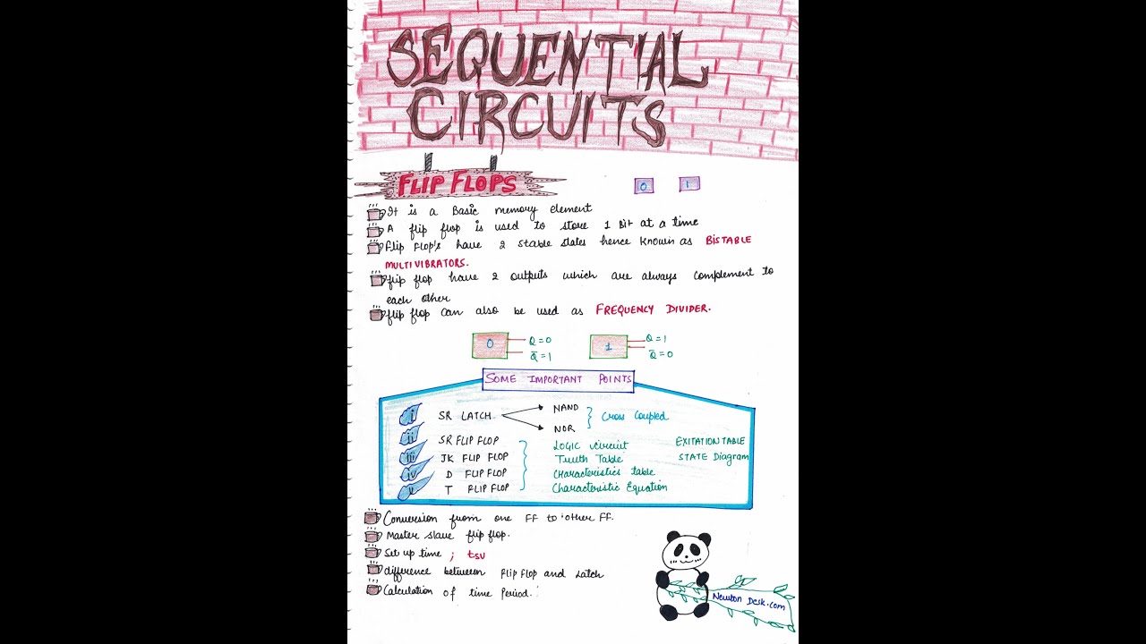 Sequential Circuits Handwritten Notes 📚 #shorts V1 | #handwritten #notes | NewtonDesk #aesthetic