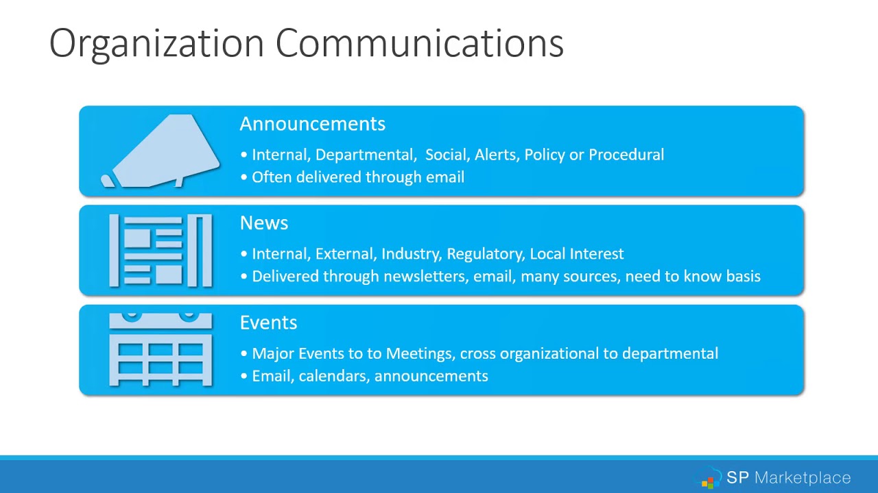 Webinar Series: 5 steps to a Digital Workplace on Office 365  - 2. Define a Communication Strategy