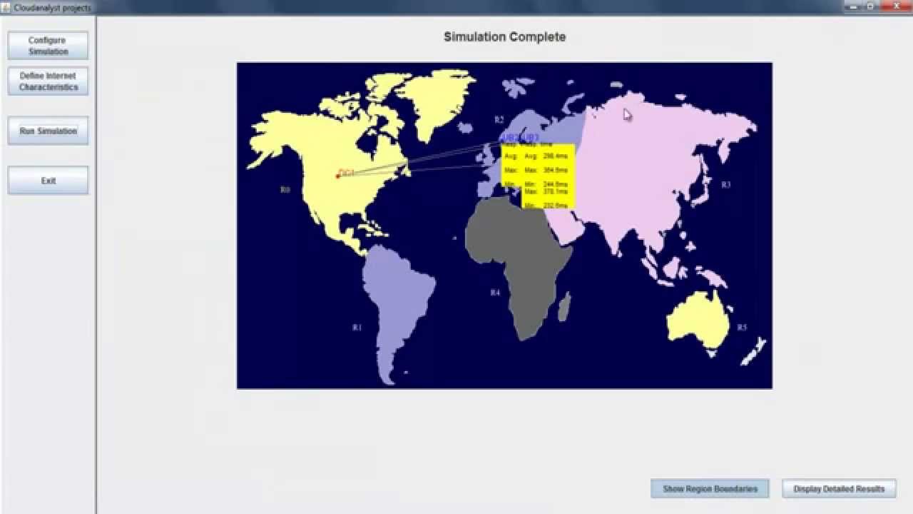 Cloud Analyst Projects | Cloud Analyst Simulation Projects