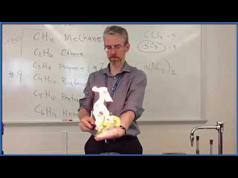 Is Methane (CH4) Flammable?