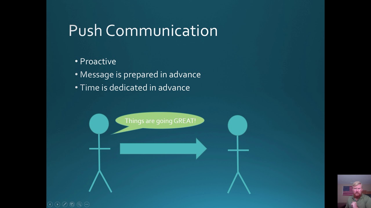 Push V Pull Communication