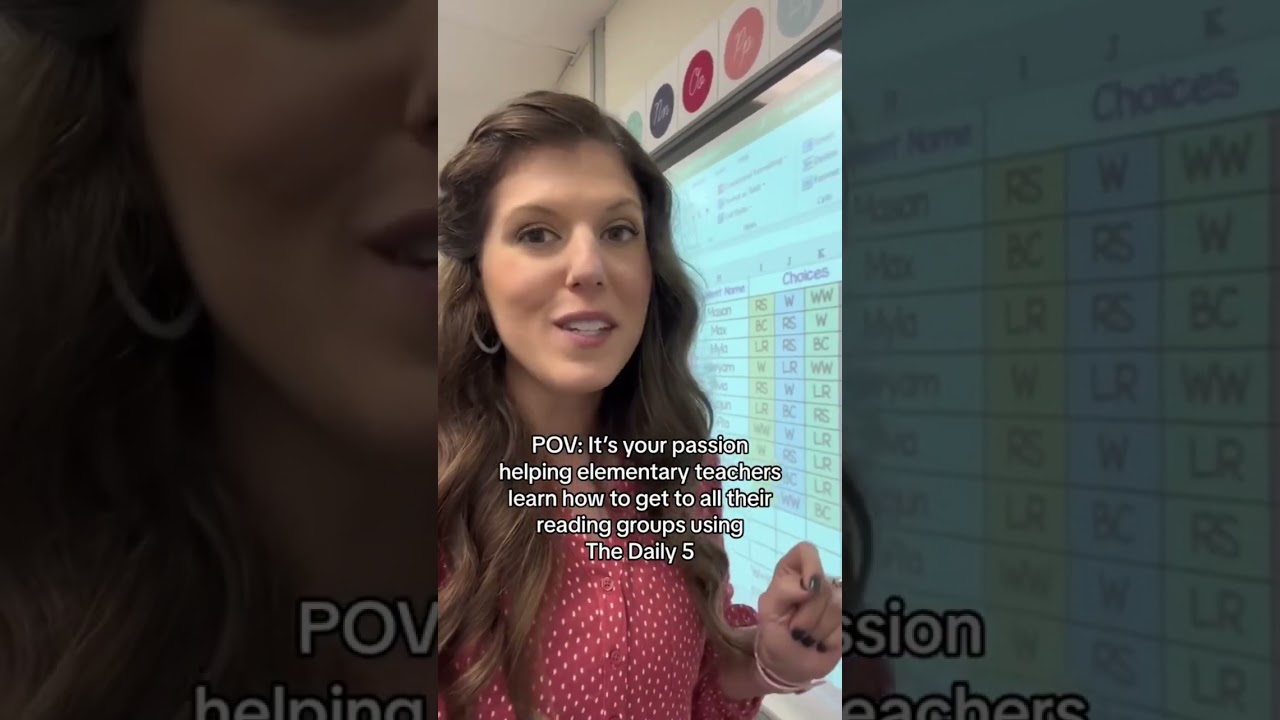 Get to all your reading groups with Daily 5 #daily5 #teacher #elementaryteacher