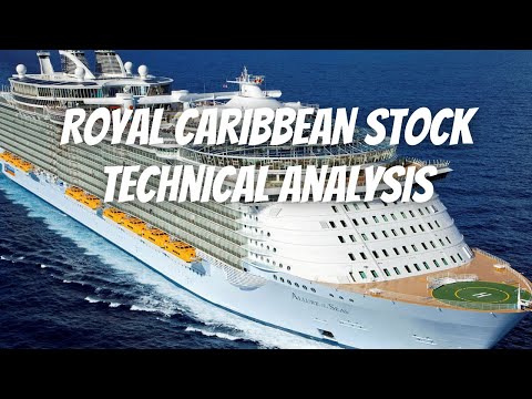 ROYAL CARIBBEAN Stock Technical Analysis / Options For Beginners