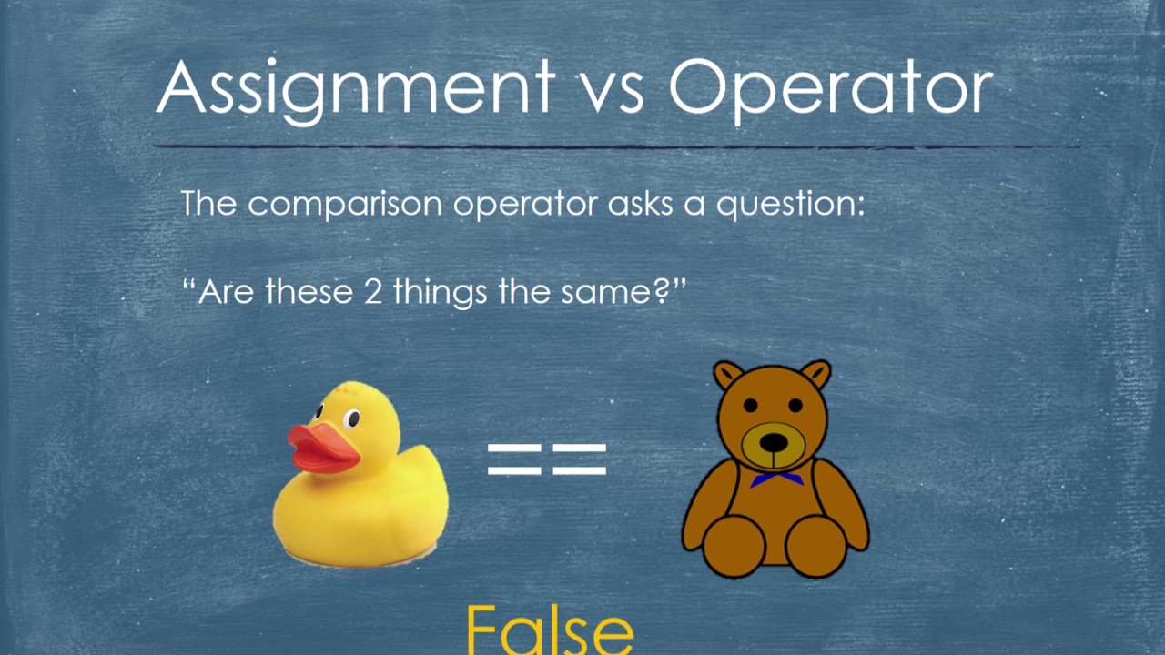 Java Errors: Little logic and syntax errors