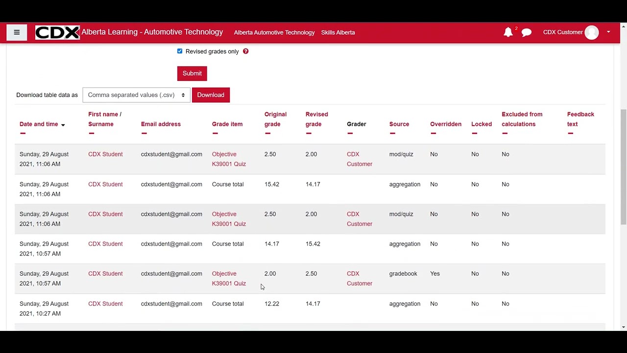 Gradebook Reports Overview