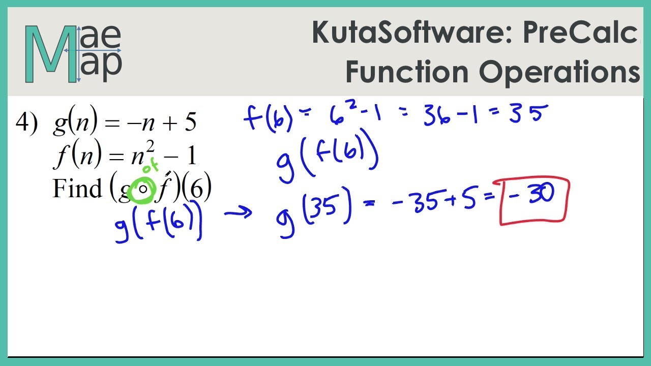 KutaSoftware: PreCalc- Function Operations