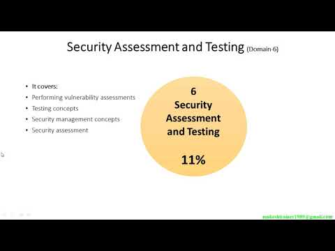 CISSP ALL 8 DOMAINS