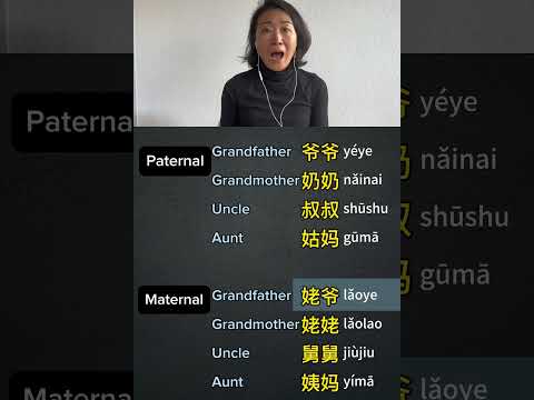 How to say grandpa and grandma in Chinese? #mandarinlanguage #mandarin #chineselearning