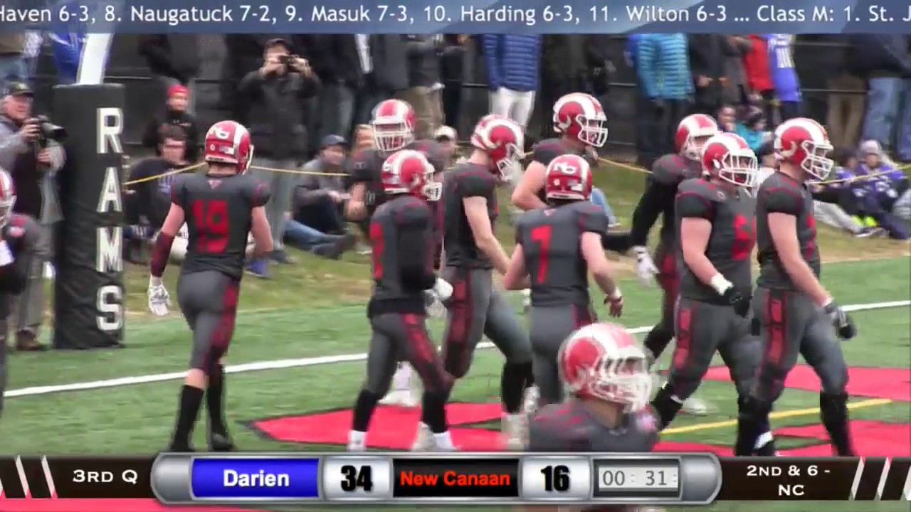 HAN Highlights: Turkey Bowl 2016