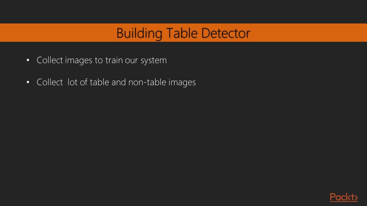 OpenCV 3 by Example : Understanding Haar Cascades | packtpub.com