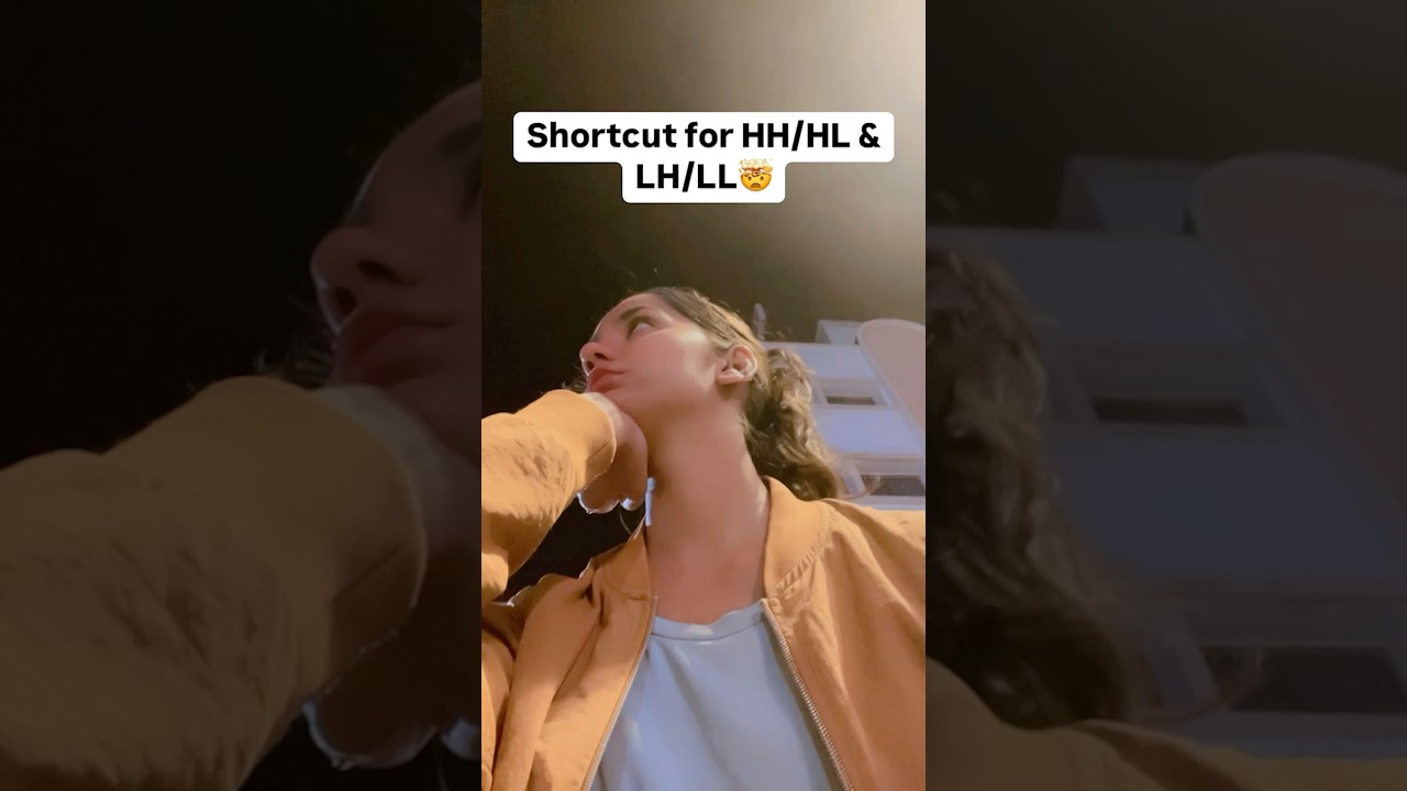 Great Indicator For HIGHER HIGH/ HIGHER LOW &LOWER LOW/ LOWER HIGH🤯#tradelevelling#tradingindicator