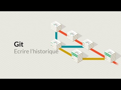 Learn Comprendre Git 5 18 Premiers commits - Mind Luster
