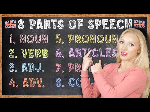 Understanding the Eight Parts of Speech in English Grammar | Galaxy.ai ...