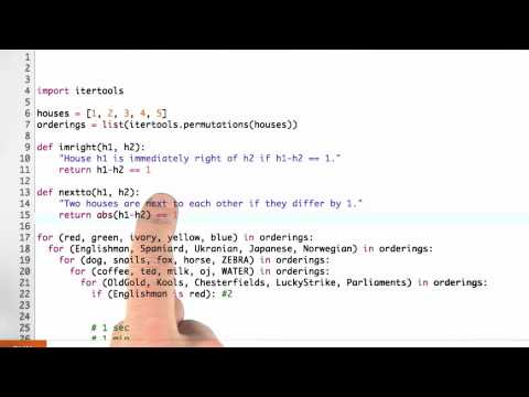 Learn Neighbors Solution Design of Computer Programs - Mind Luster