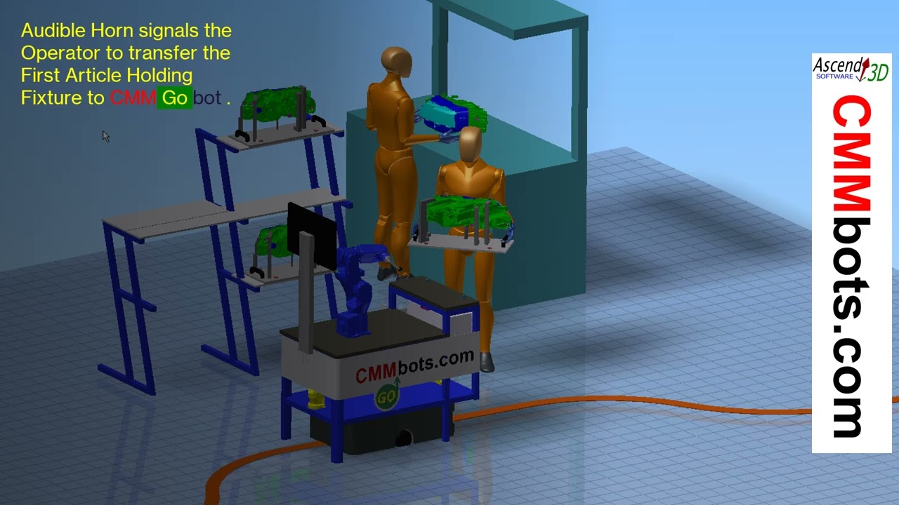 CMMGObots PPT