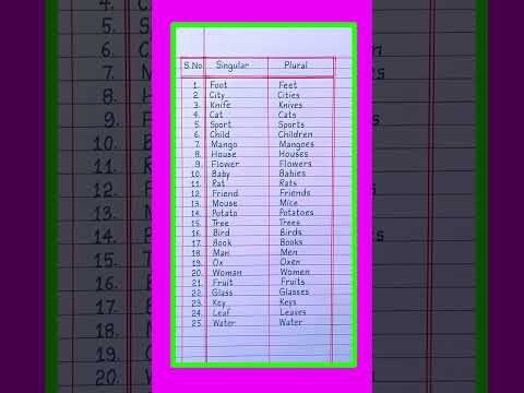 singular and plural in english grammar | singular plural words | singular to plural words