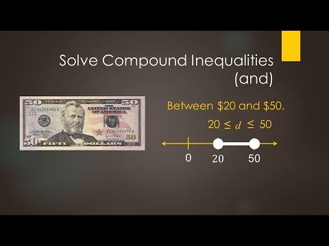 Solve Compound Inequalities "and"