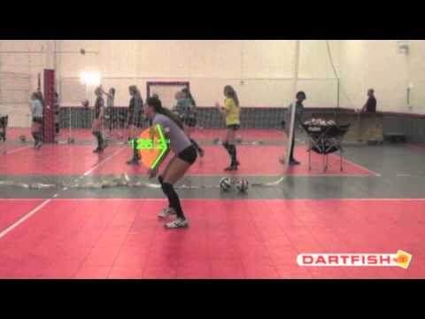 Volleyball Training Drills | Coaching Volleyball