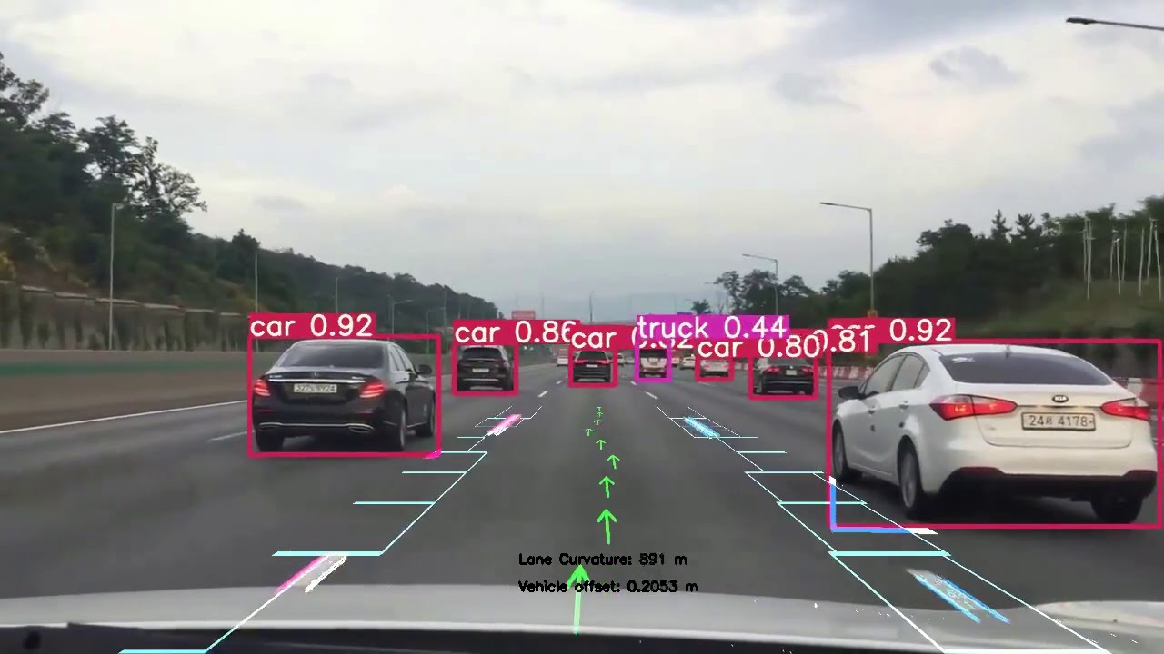 Lane and object detection (Yolo V5 & openCV)