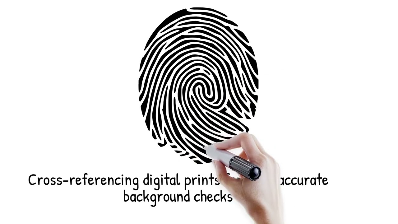 Live Scan Fingerprinting and how it works