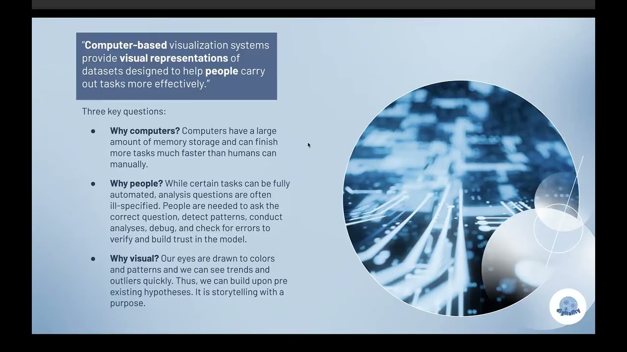Data Visualization: Module 1