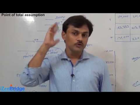 Point of Total Assumption in PMP®: Learn with Example