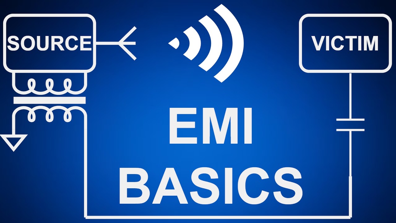 EMI Basics (For Beginners) | Electromagnetic Interference
