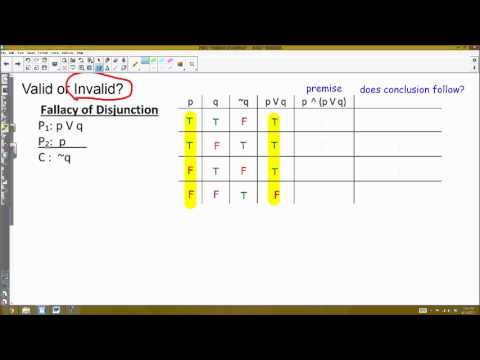 Fallacies of Inference