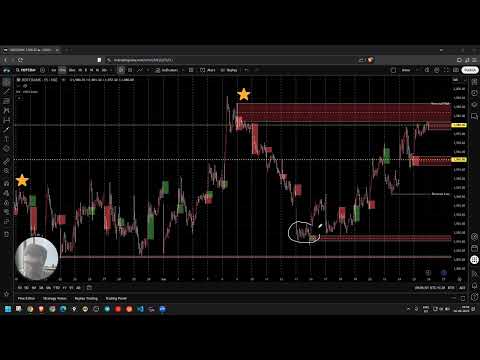 How to find trading interest areas using volumes in TradingView?