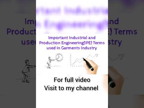 IPE Terms||#shorts #youtubeshorts #fashion #textile