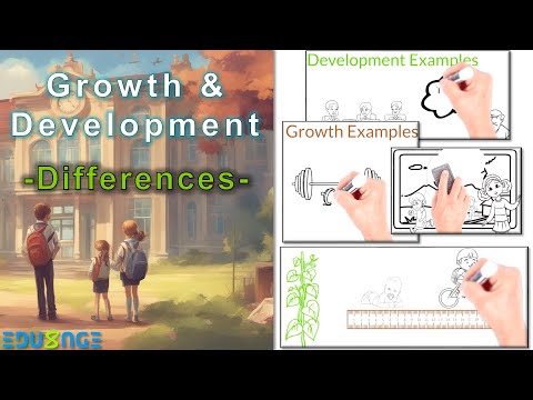 Difference Between Growth & Development
