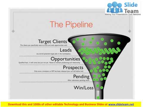 0614 free sales pipeline template powerpoint presentation slide template