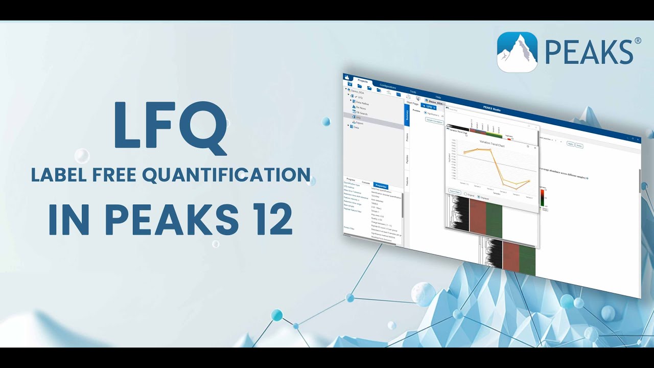 LFQ (Label Free Quantification) PEAKS Tutorial