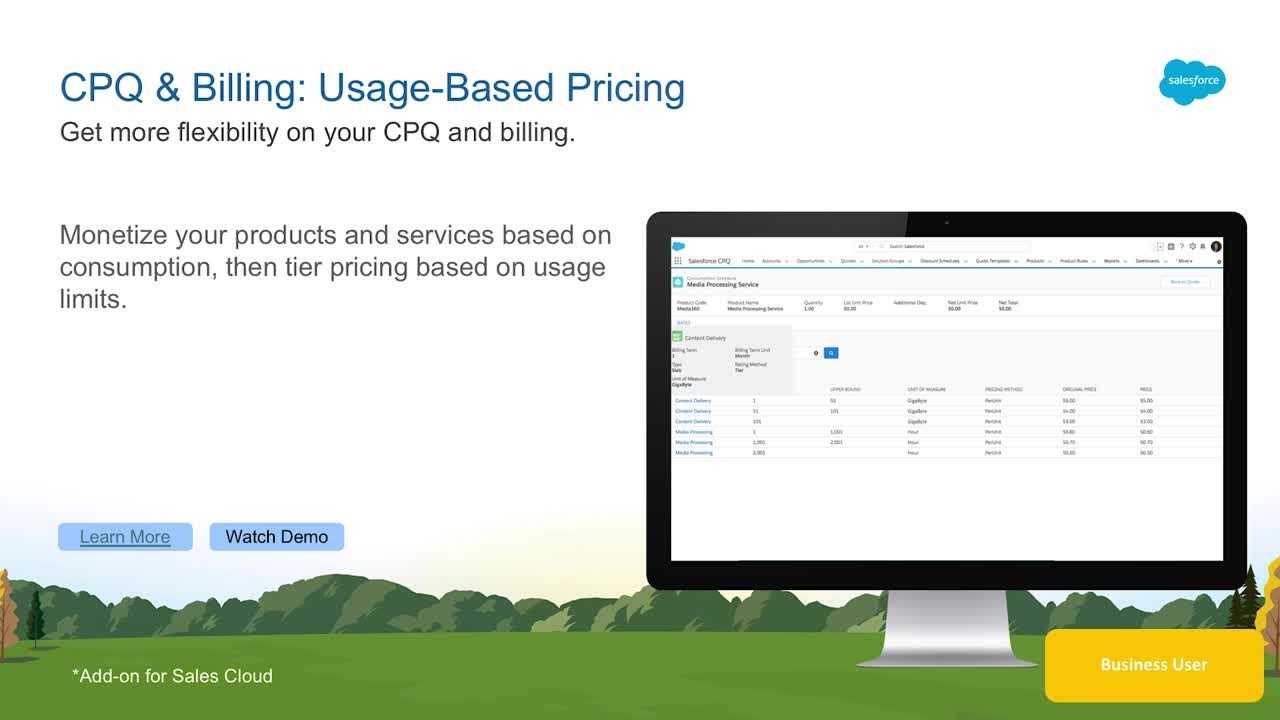 CPQ & Billing: Usage Based Pricing