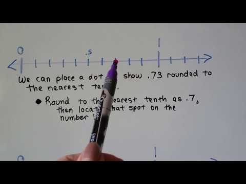 G.E.D. Math 8d, Decimals on number lines
