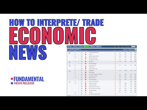How To Interprete/Trade Forex Economic Calender